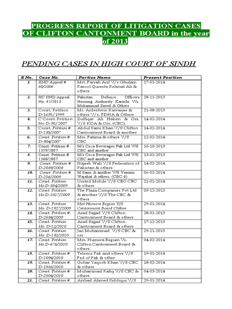 Clifton Cantonment Board 2013 Litigation Report | PDF | Business | Law