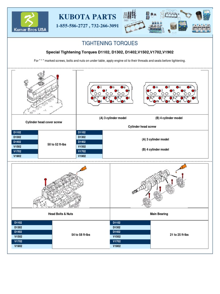 Kubota Parts: Tightening Torques | PDF | Screw | Vehicle Parts