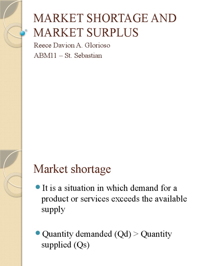 Economics: Market Shortage & Surplus | PDF