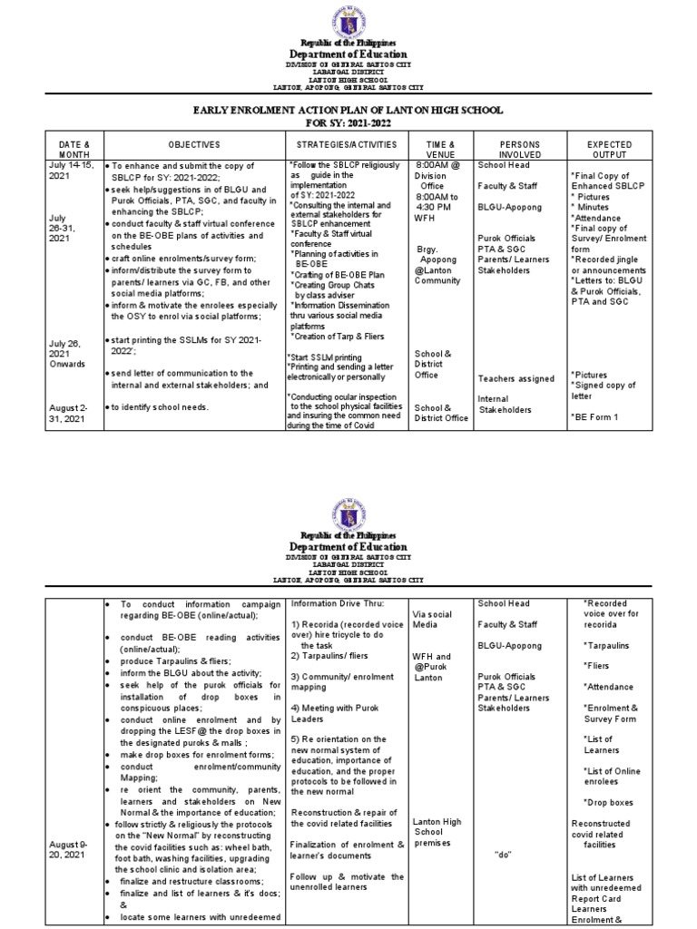 Obe Be Early Enrolment Action Plan of Lanton High School Corrected | PDF | Communication