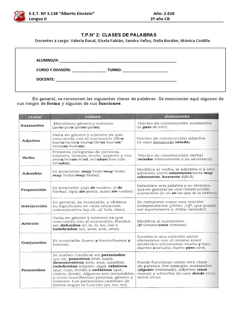 TP2 Clases de Palabras | PDF | Adjetivo | Gramática
