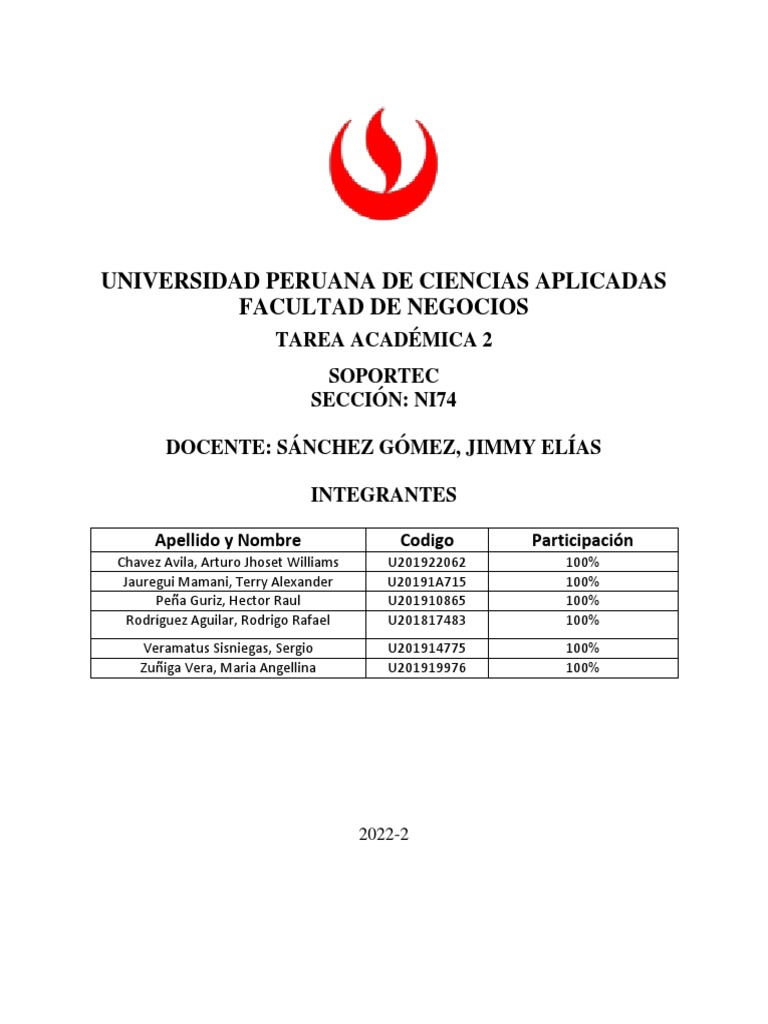 Grupo3 TA2 | PDF | Facebook | Blog