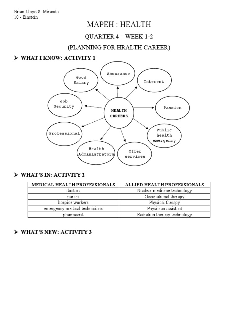 Q4 Module 4 Answer Health 10 | PDF | Nursing | Health Professional