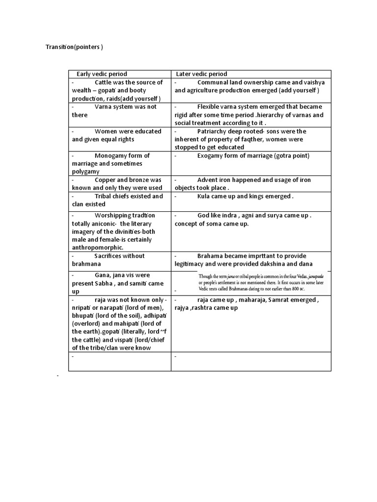 Transition of Later and Early Vedic Period | PDF