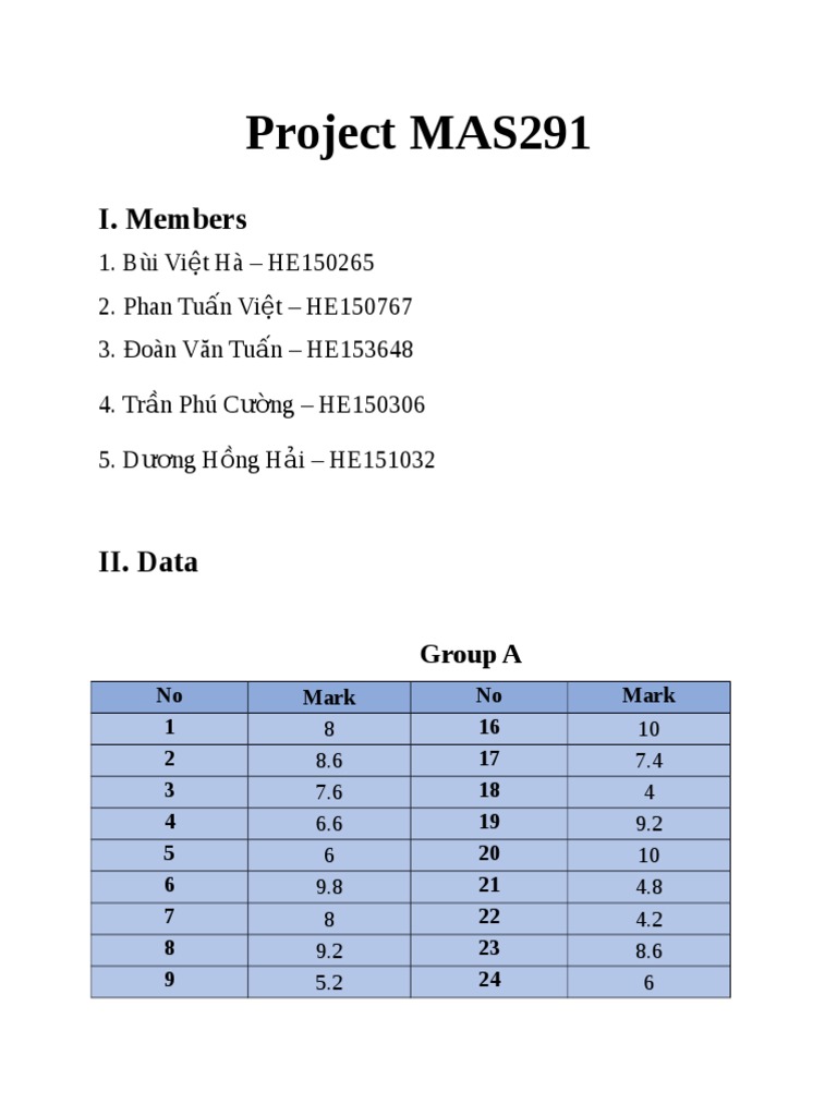 Project MAS291 | PDF | Histogram | Null Hypothesis