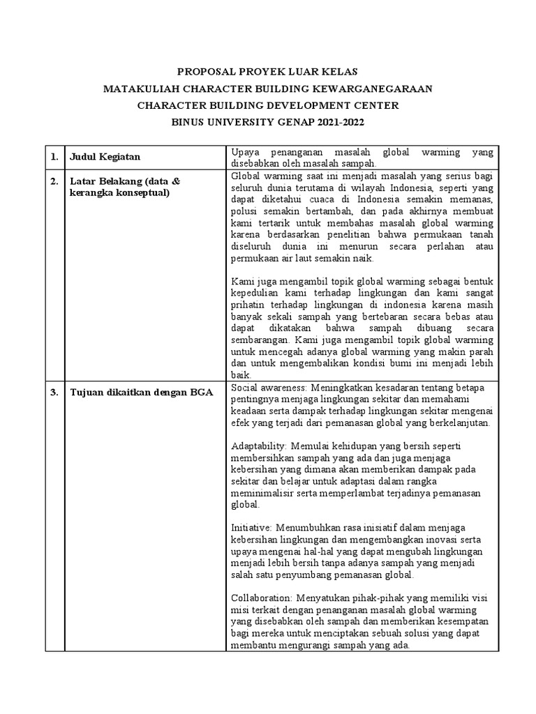 Proposal Proyek Luar Kelas | PDF