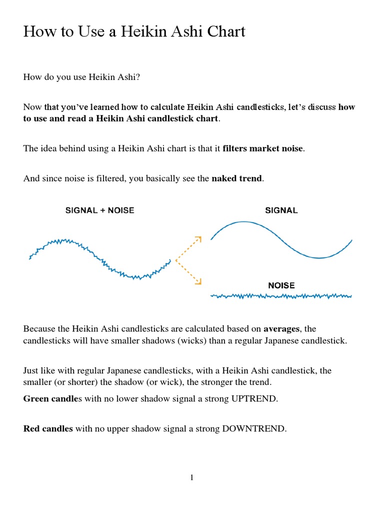 (D) How To Use A Heikin Ashi Chart | PDF | Technical Analysis ...