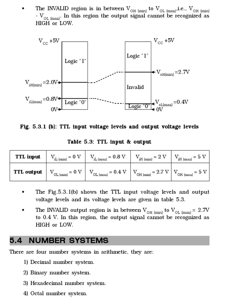 Digital Electronics Notes-1 | PDF | Subtraction | Theory Of Computation