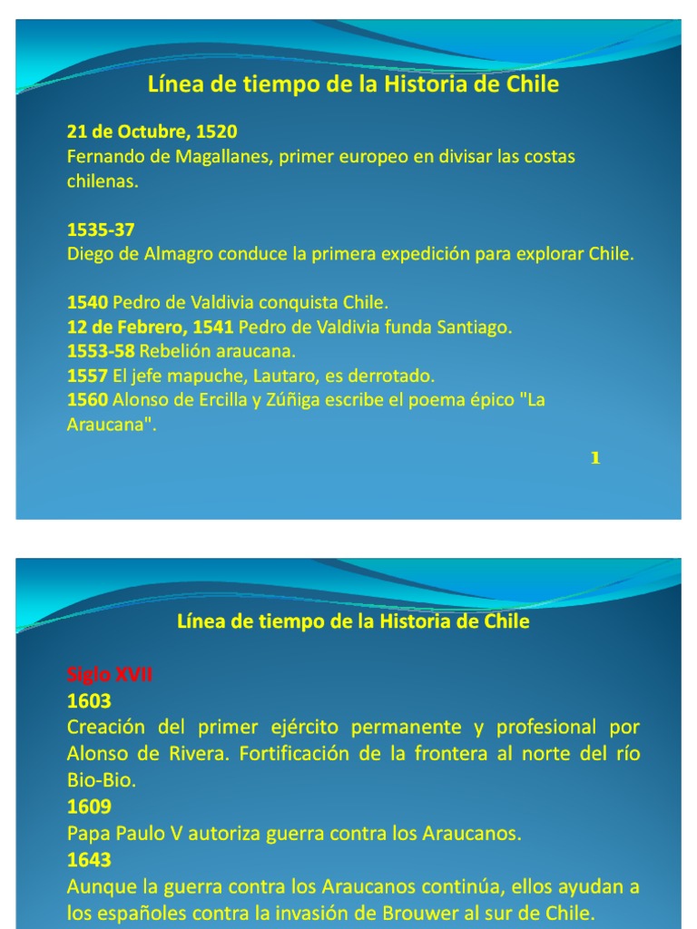 LA LINEA DEL TIEMPO EN LA HISTORIA DE CHILE