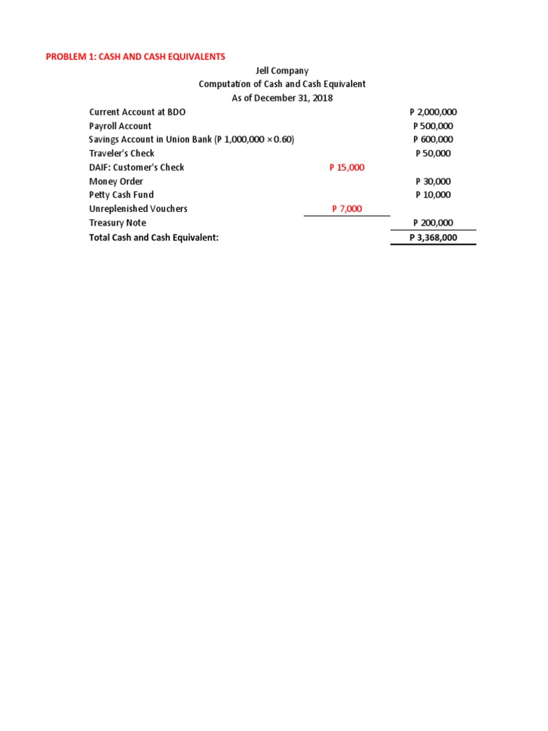 Intermediate Accounting Problems Solutions | PDF | Banks | Cheque