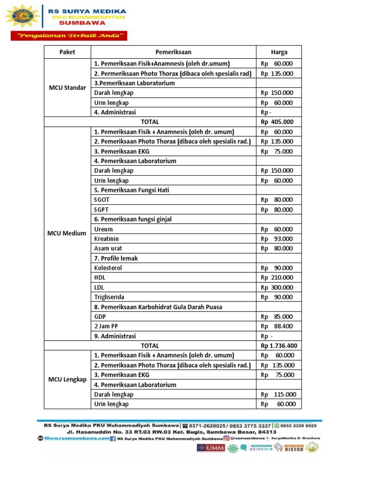 Tarif Mcu Rs Surya Medika 2022 | PDF
