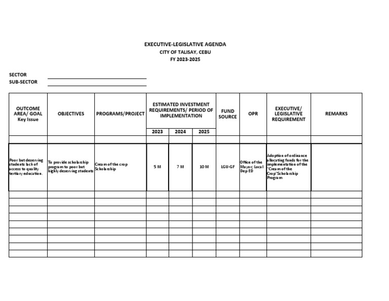 Ela Ppas Template | PDF