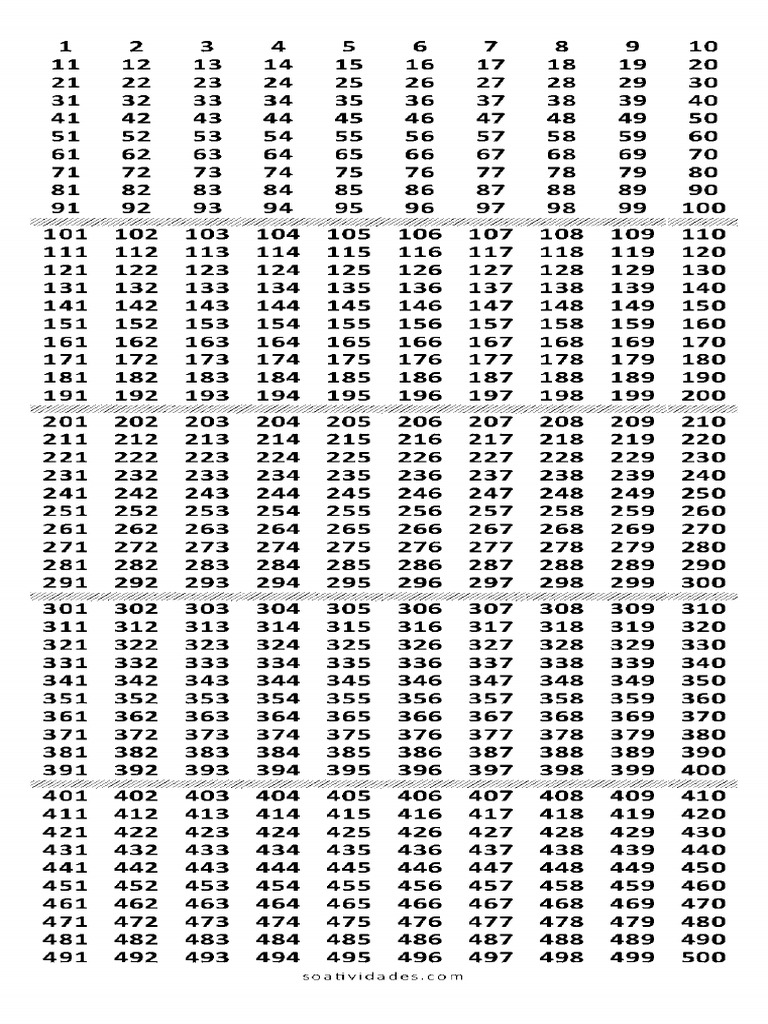 Numeros de 1 A 500 | PDF