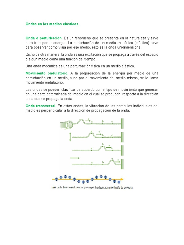 Ondas mecánicas: tipos, propiedades y descripción matemática | PDF ...
