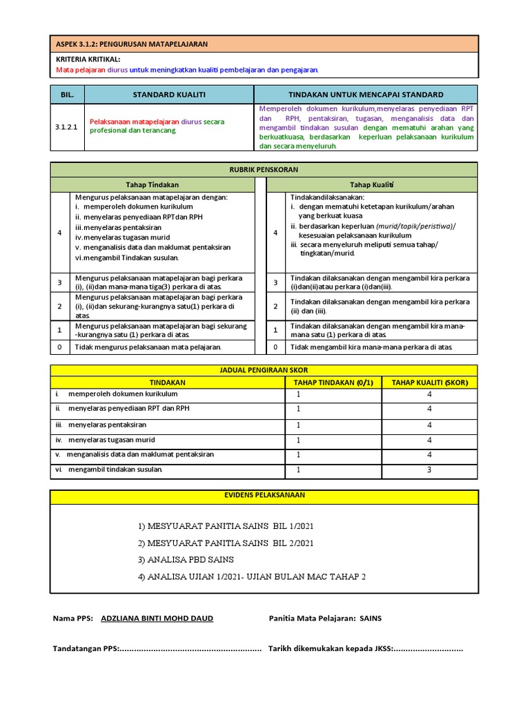 Borang PPS Pengurusan Mata Pelajaran Aspek 3 (Panitia Sains) | PDF