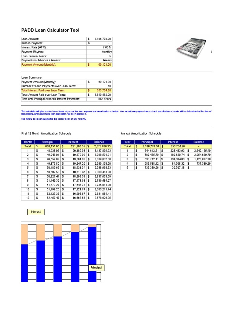 Loan Calculator Worksheet | PDF | Loans | Interest