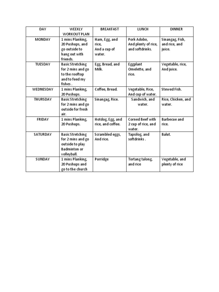 Ngec 1 Task 6 | PDF