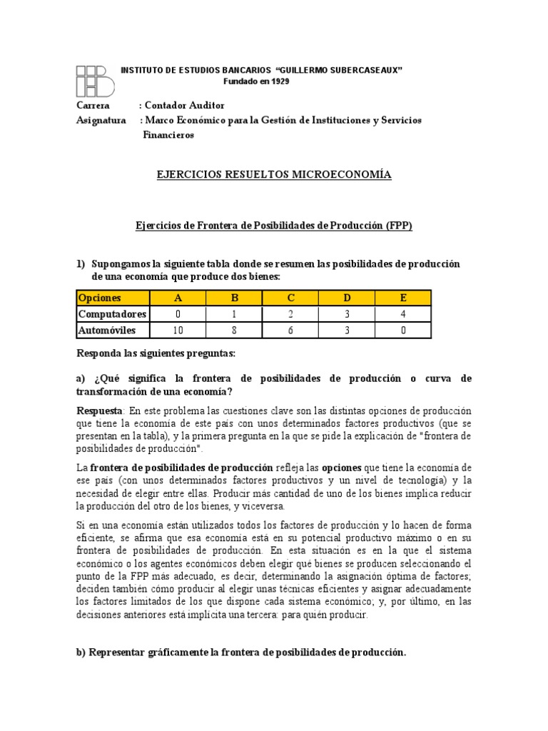 Ejercicios Resueltos de FPP Ctos Oportunidad y Ventajas Comparativas | PDF | Costo de ...