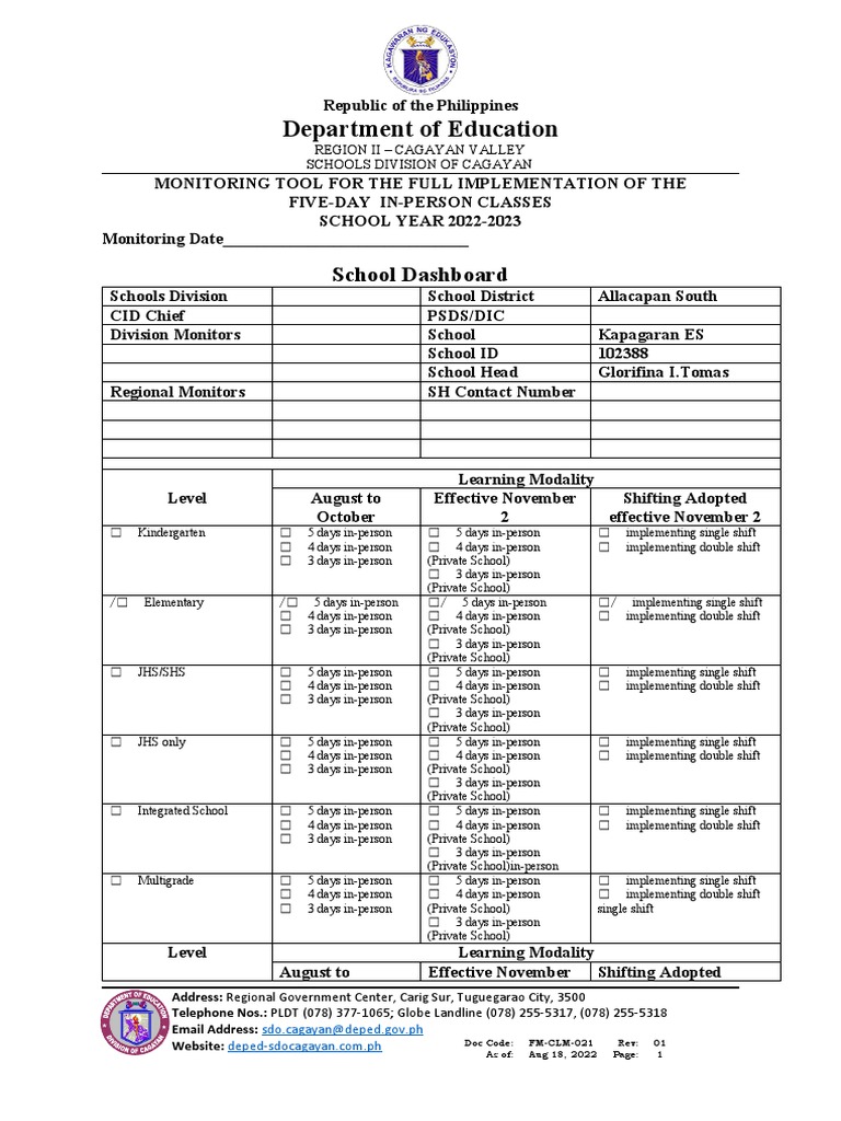 Monitoring f2f | PDF | Teachers
