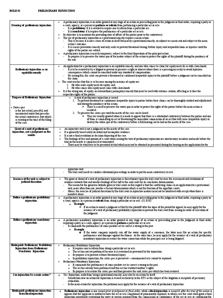 Notes Rule 58 Riano Reviewer | PDF | Injunction | Foreclosure