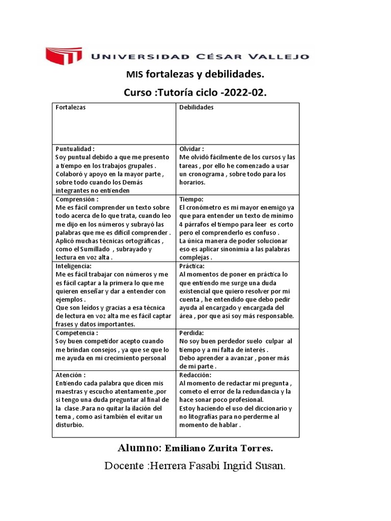 Mis Fortalezas y Debilidades PDF | PDF | Cognición | Aprendizaje