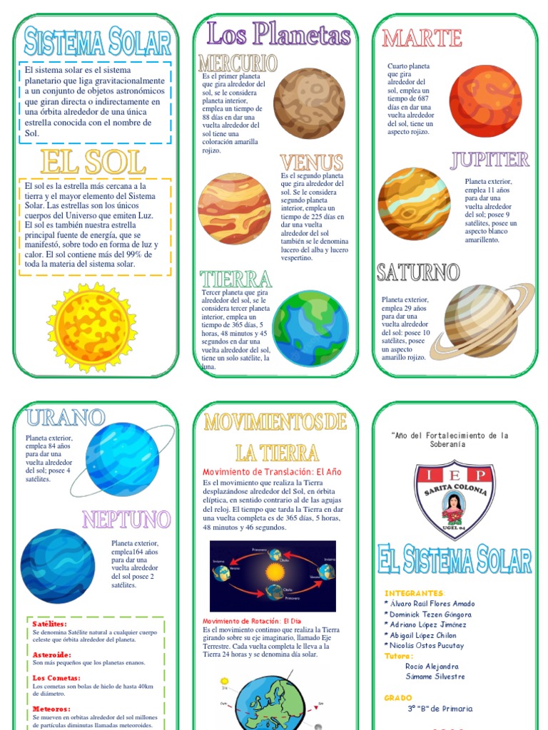 Sistema Solar Grupo Los Hermosos Bellos | PDF | Dom | Satélite natural