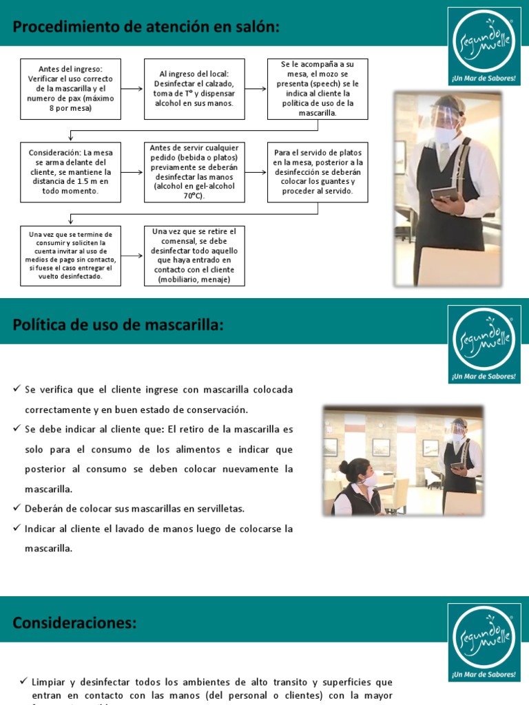 Flujograma Atencion en Salon | PDF