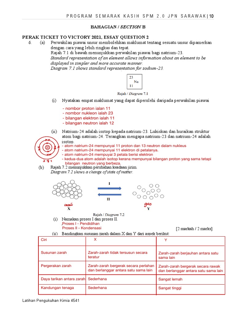 Jawapan Esei Bab 2 | PDF