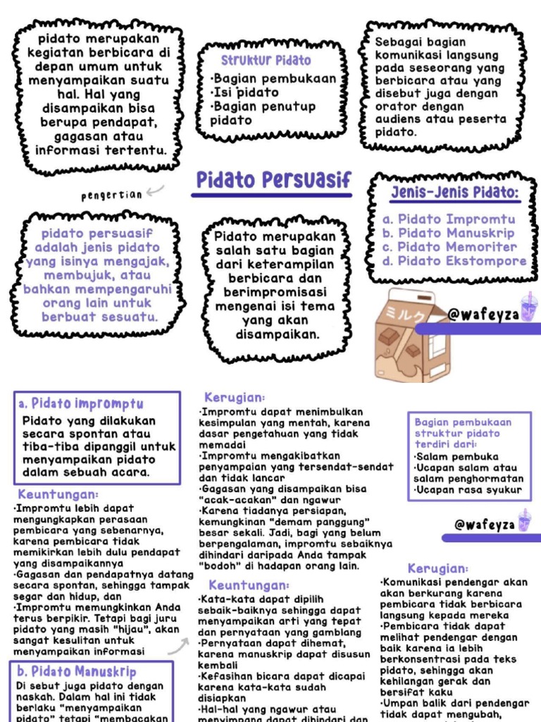 Pidato Persuasif Materi Kelas 9 | PDF