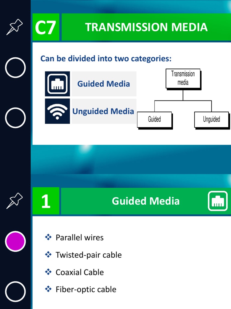 Chapter 7 - Transmission Media | PDF | Transmission Medium | Coaxial Cable