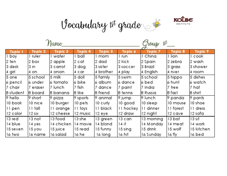 Grade 1 Vocabulary Word List | PDF | Cooking, Food & Wine