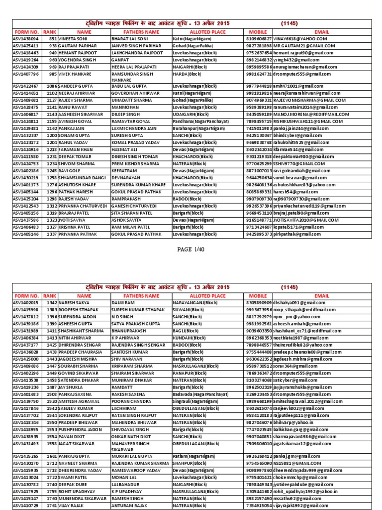 Second Round Choice Filling List | PDF