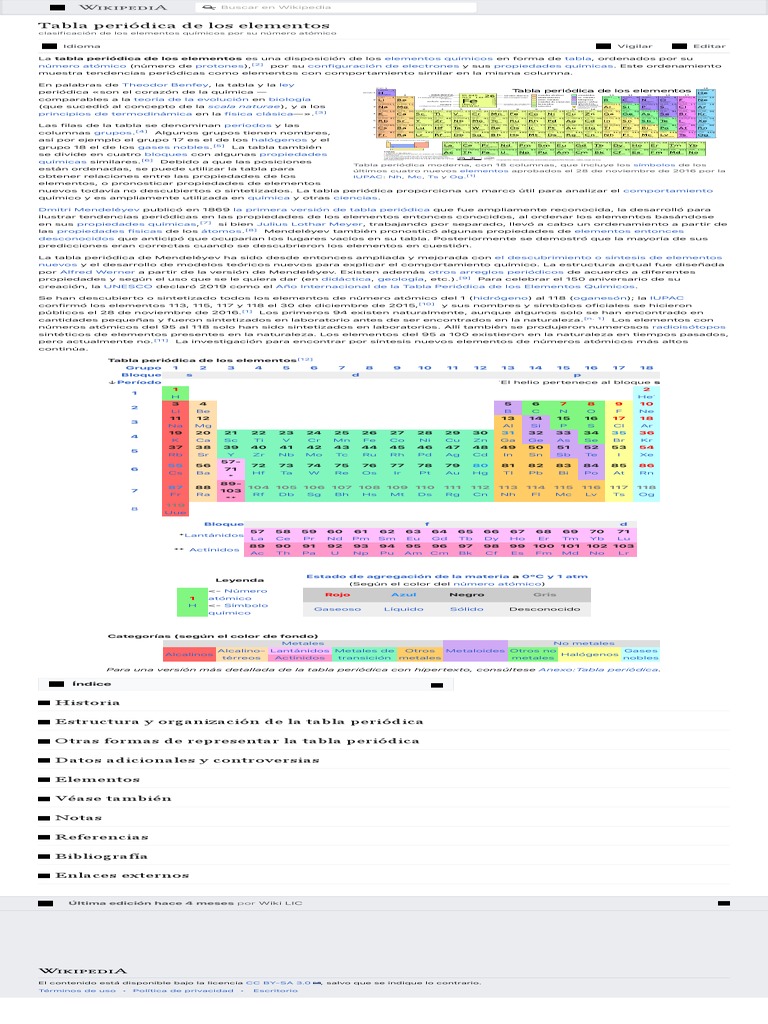 Tabla Periódica de Los Elementos - Wikipedia, La Enciclopedia Libre ...