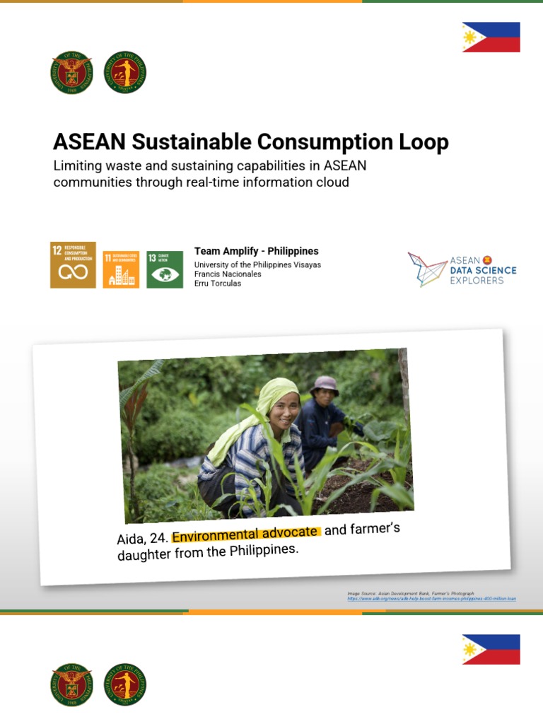 ASEAN Sustainable Consumption Loop: Limiting Waste Through Real-Time ...