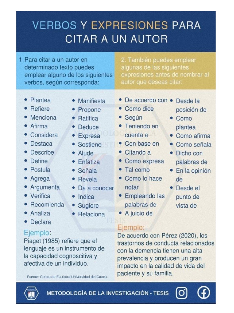 Verbos y Expresiones para Citar A Un Autor | PDF