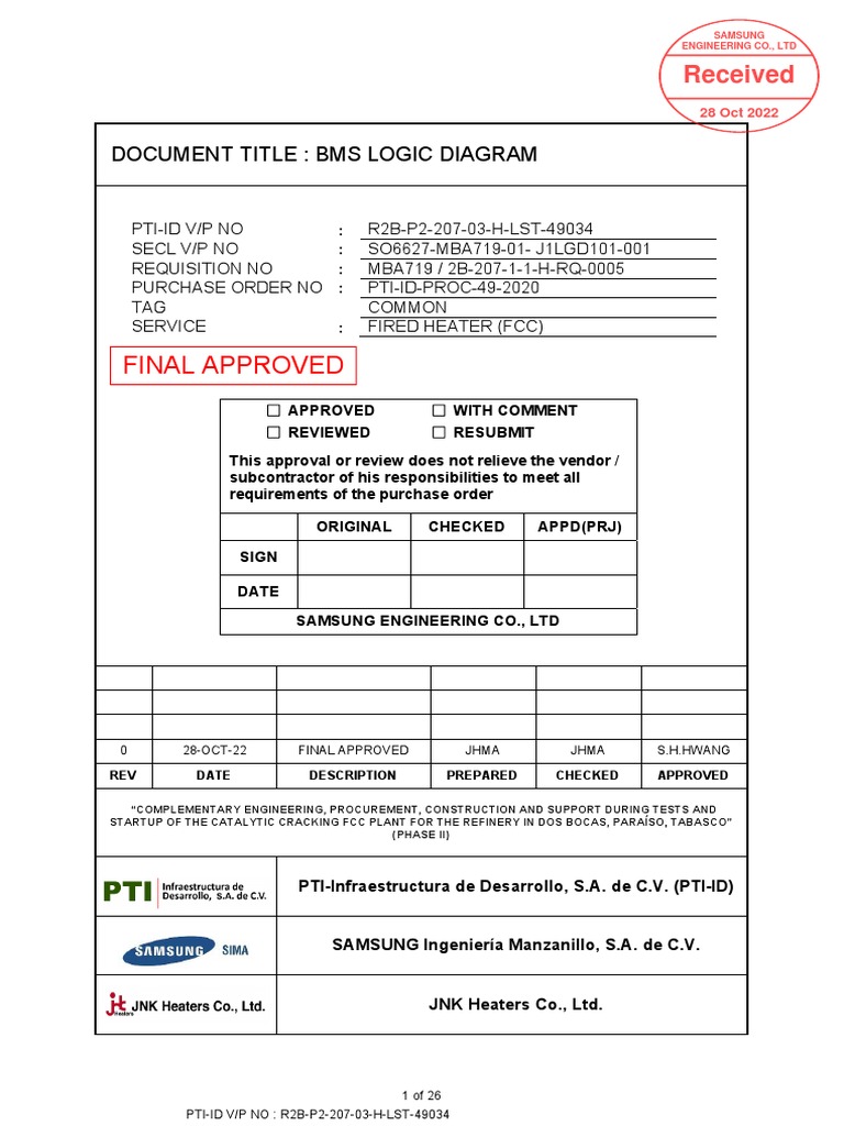 Final Approved: Document Title: Bms Logic Diagram | PDF | Business Process