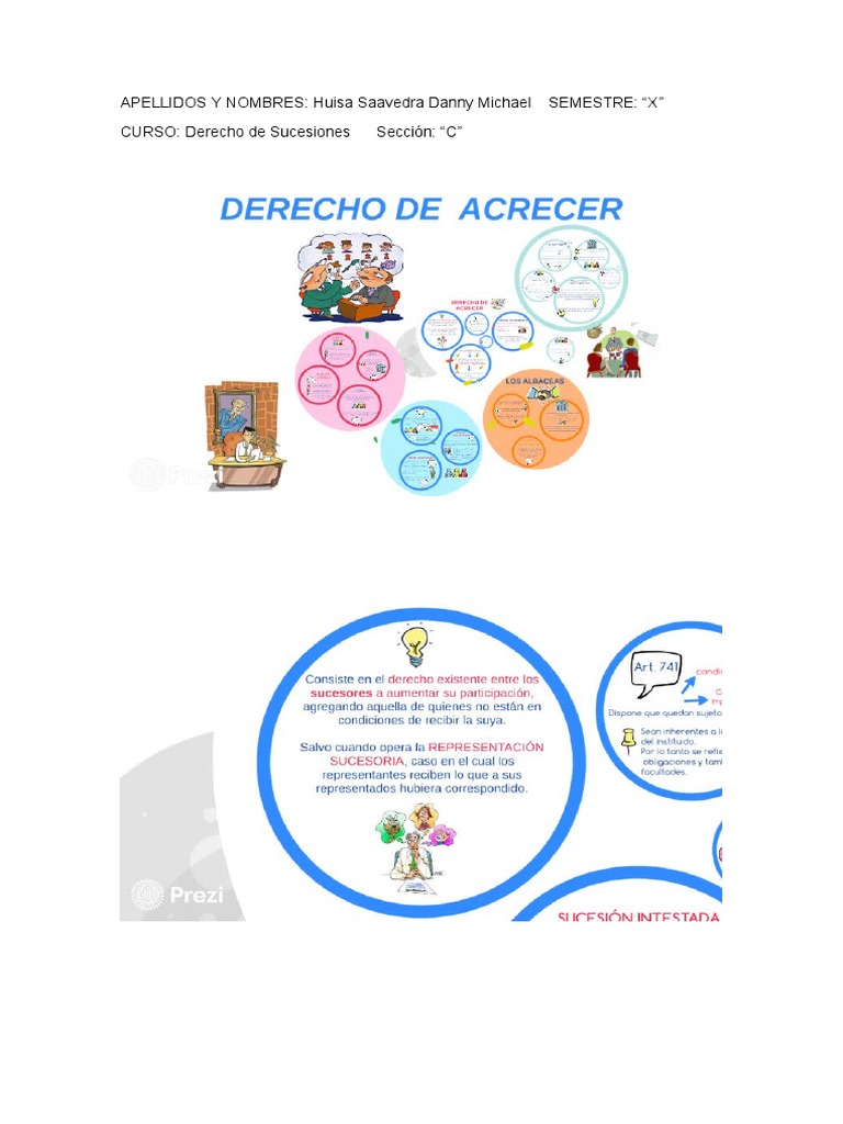 Derecho de Acrecer | PDF