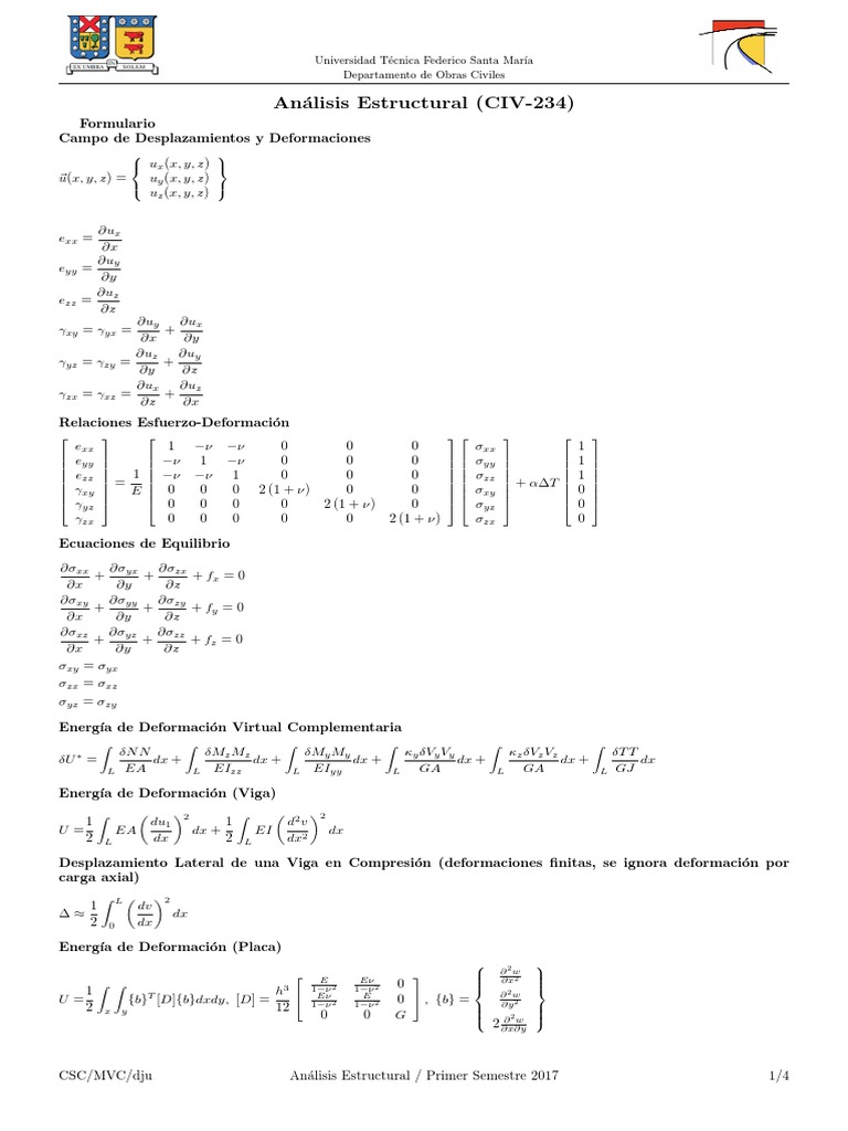 Formulario CIV234 | PDF | Análisis numérico | Matemáticas Aplicadas