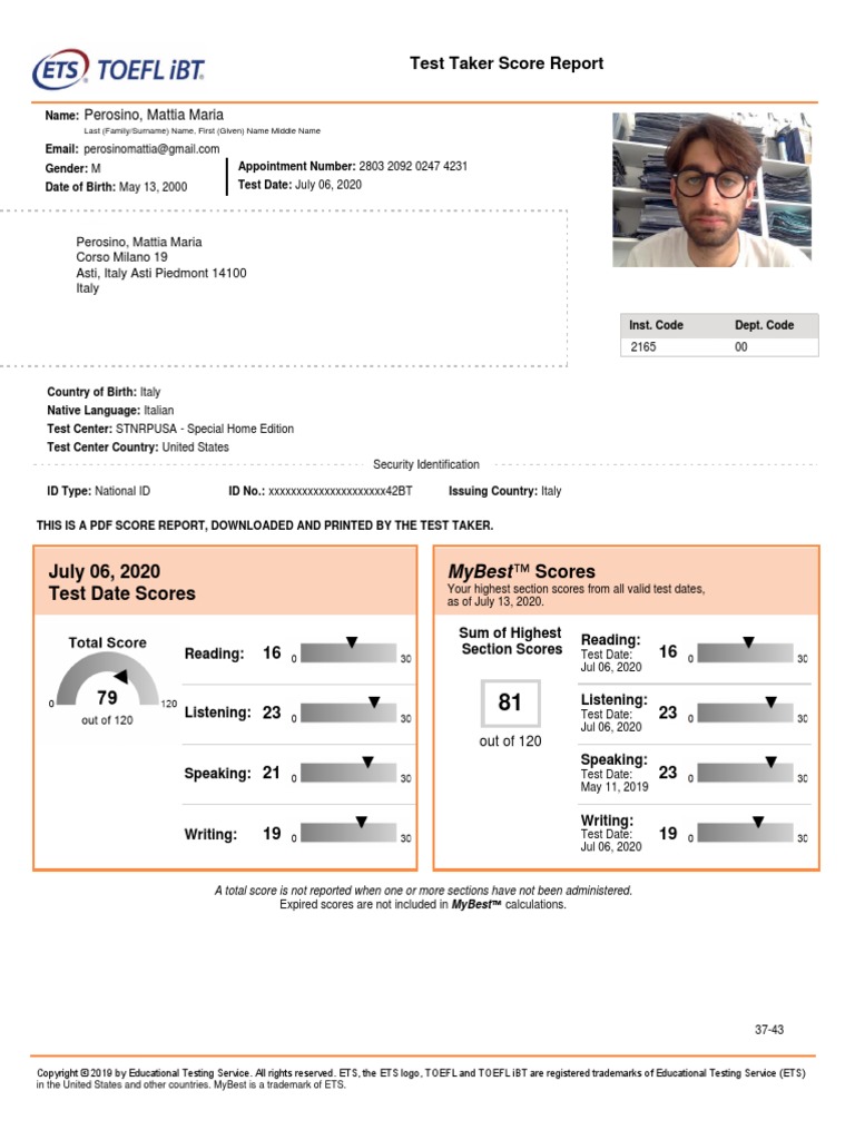 Test Taker Score Report: July 06, 2020 Test Date Scores Scores | PDF ...