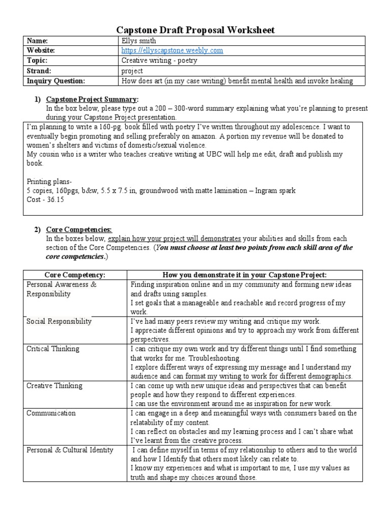 CLC 12 - Capstone Draft Proposal Worksheet | PDF | Experience | Learning