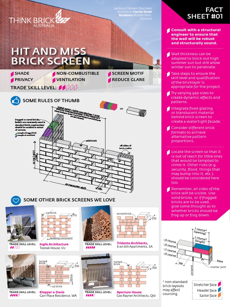 Hit and Miss Brick | PDF | Masonry | Building Technology
