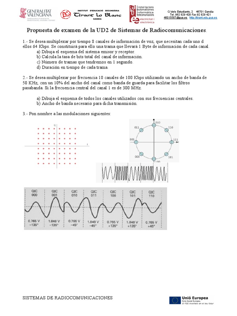 Preguntas Examen Examen UD2 SR | PDF