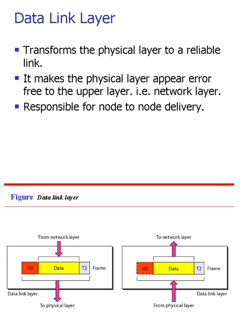 Node to Node Delivery in Data Link Layer | PDF | Computer Network ...