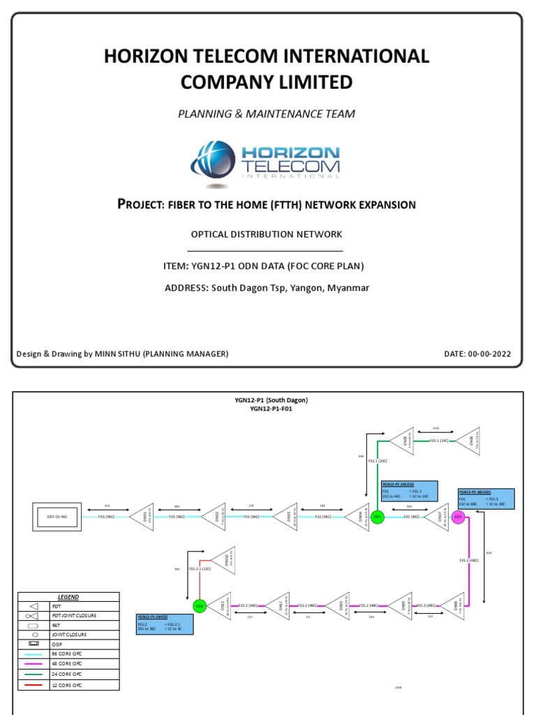 FTTH Network Expansion Plan | PDF | Physical Layer Protocols | Computer ...