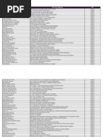 Application Form For TLD Badge | PDF | Radiography | Radiation Therapy