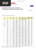 DeAngeli AAAC Conductor Data Sheet | PDF | Electrical Resistivity And ...