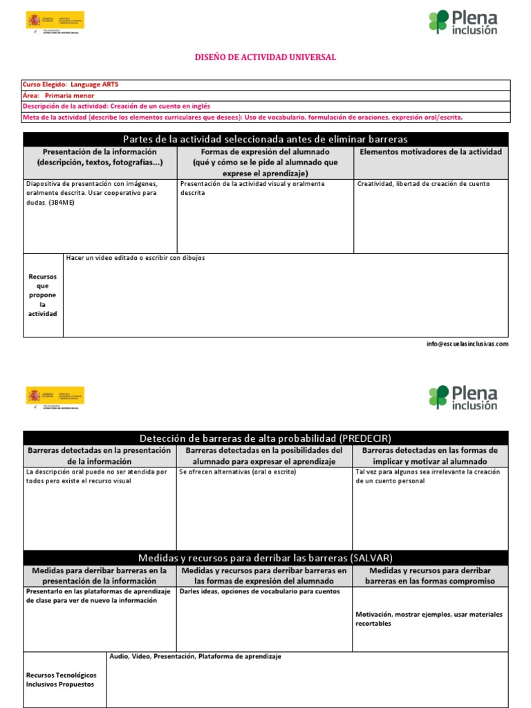 Diseño Actividad POP Angela | PDF | Aprendizaje | Cognición
