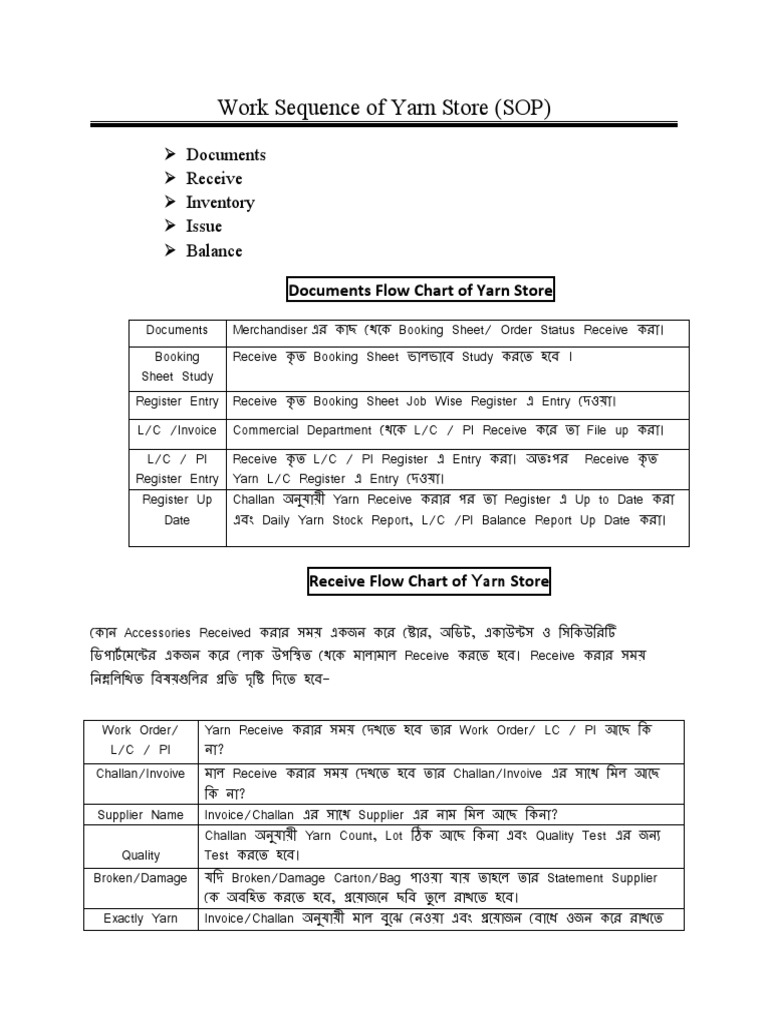 Work Sequence of Yarn Store | PDF