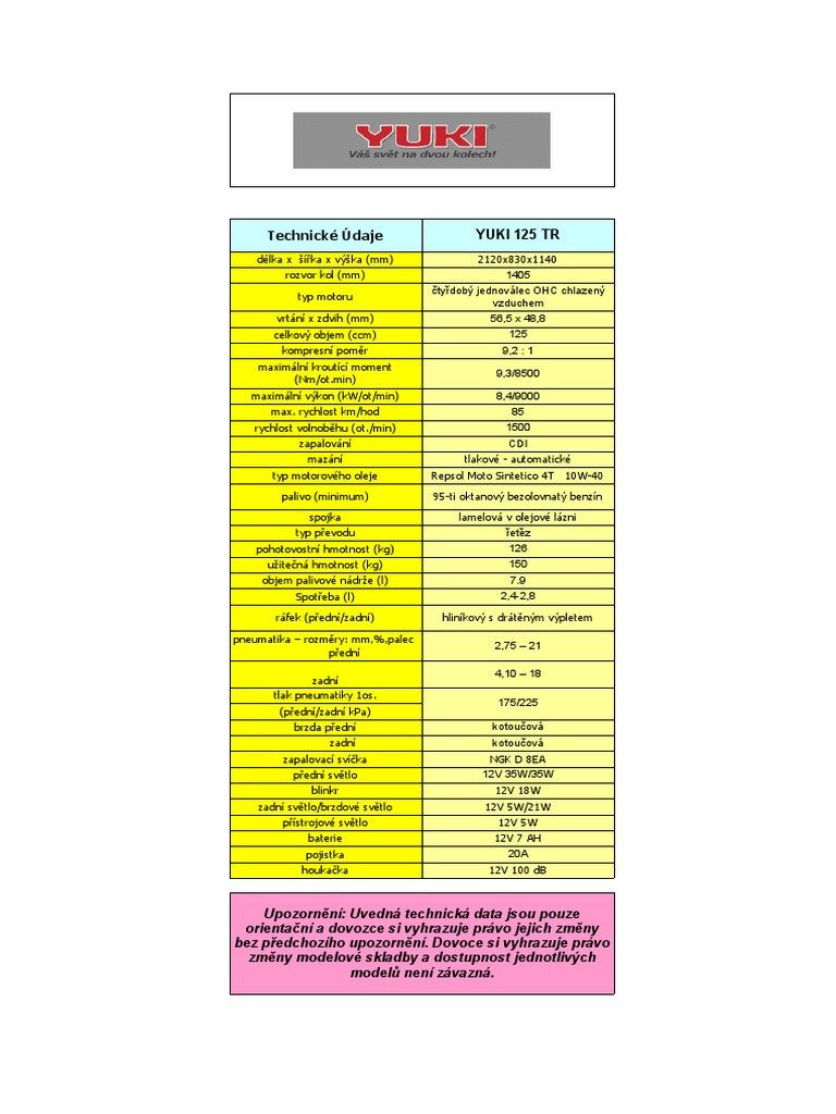 Yuki 125 TR 88 | PDF