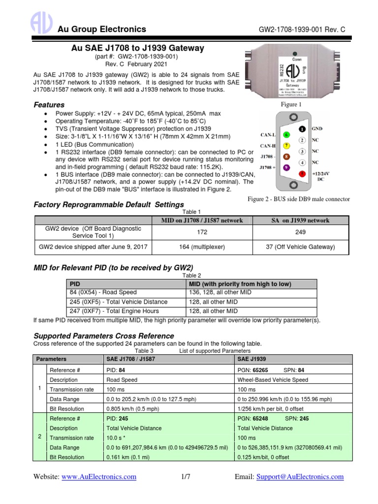 An Accurate Conversion: Converting Vehicle Diagnostic Signals from SAE J1708/J1587 to SAE J1939 ...